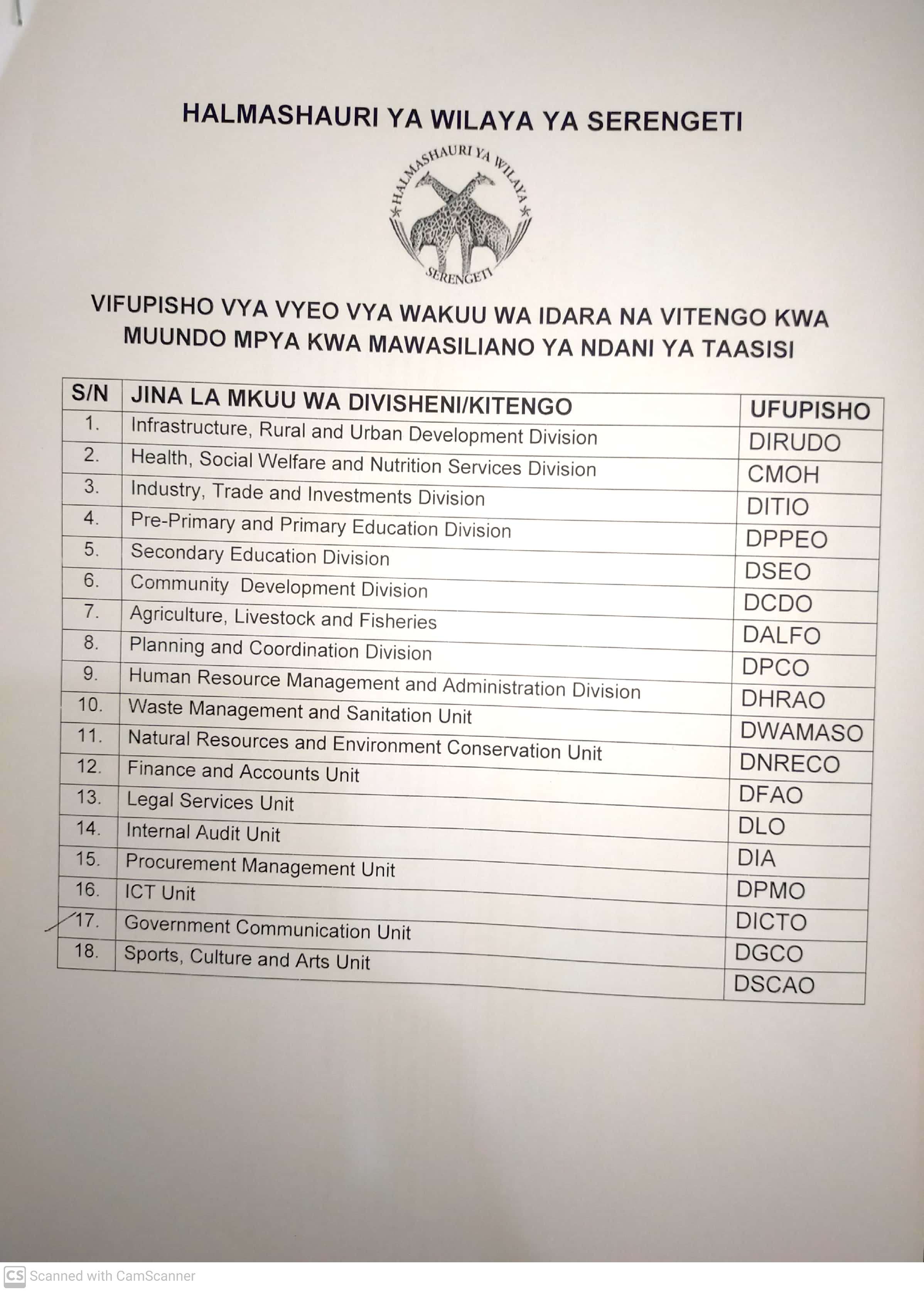 Muundo wa Taasisi | Halmashauri ya Wilaya ya Serengeti